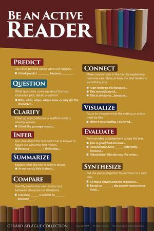 English Classroom Posters