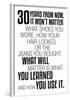 '30 Years From Now (White) Motivational' Prints | AllPosters.com