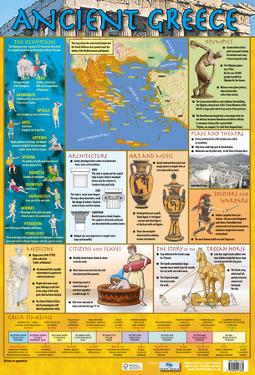 Ancient Greece Posters, Prints, Paintings & Wall Art | AllPosters.com