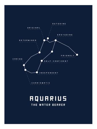 'Astrology Chart Aquarius' Prints | AllPosters.com