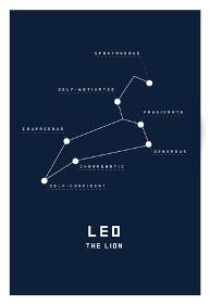 'Astrology Chart Leo' Prints | AllPosters.com