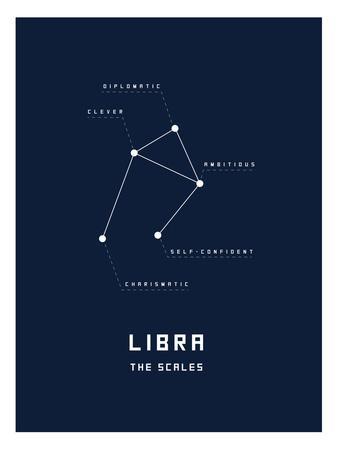 'Astrology Chart Libra' Prints | AllPosters.com