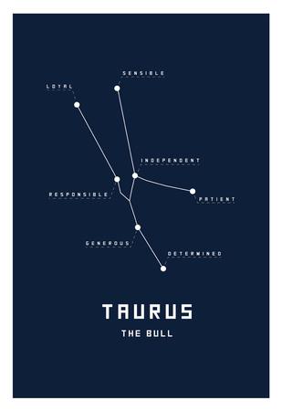 'Astrology Chart Taurus' Photo | AllPosters.com