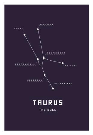 'Astrology Chart Taurus' Posters | AllPosters.com