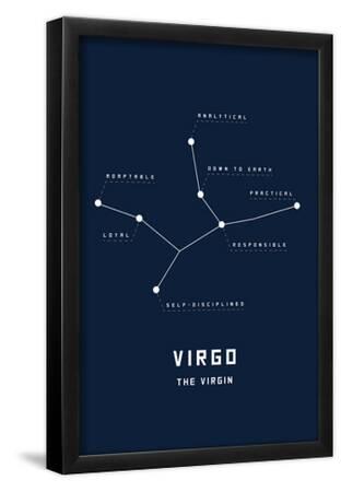 'Astrology Chart Virgo' Posters | AllPosters.com