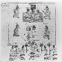 'Aztec Marriage Ceremony of Pre 1500, from a Facsimile of the Codex ...