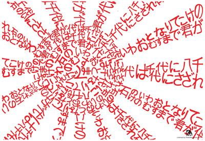 'Banzai Japanese Flag Text Poster' Prints | AllPosters.com