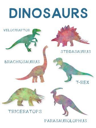 Dino Chart Prints - CAD Designs | AllPosters.com