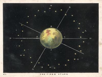 'Diagram Showing Various Clusters of Stars' Photographic Print ...