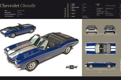 'Chevrolet Chevelle.' Photographic Print | AllPosters.com