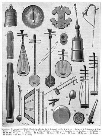 'Chinese Musical Instruments' Posters | AllPosters.com