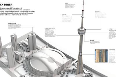 'CN TOWER.' Photographic Print | AllPosters.com
