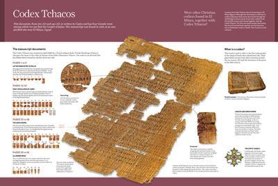 'Codex Tchacos.' Photographic Print | AllPosters.com