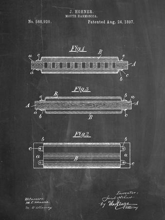 'Hohner Harmonica Patent' Poster - Cole Borders | AllPosters.com