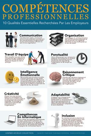 'Compétences Professionnelles - Job Skills in French' Posters - Gerard ...