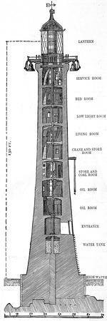 'Cross-Section of the Eddystone Lighthouse, 1882' Photographic Print ...