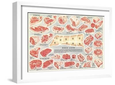 'Cuts of Beef Chart' Posters | AllPosters.com