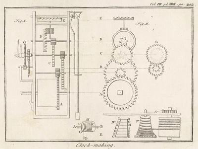 'Diagram of the Inner Workings of a Clock' Art | AllPosters.com
