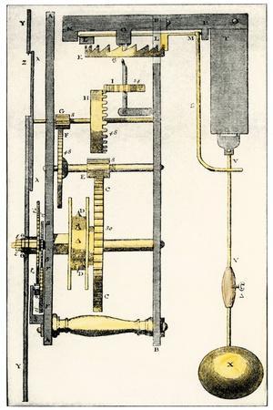'Dimension View of Huygens Clock Showing the Mechanics of the Pendulum ...