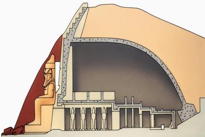 'Egypt, Abu Simbel, Reconstructed Temple, Longitudinal Cross Section ...
