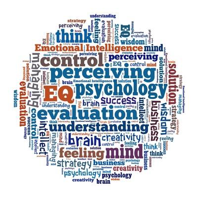 'Emotional Intelligence In Word Collage' Prints - mypokcik | AllPosters.com