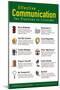 'Effective Communication' Posters - Gerard Aflague Collection ...