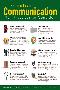'Effective Communication' Posters - Gerard Aflague Collection ...