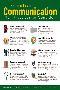 'Effective Communication' Posters - Gerard Aflague Collection ...