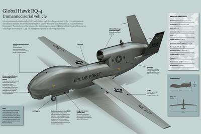 'Global Hawk RQ-4: an unmanned aerial vehicle.' Photographic Print ...