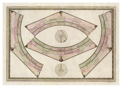 'Globo Terrestre, c.1792' Prints - Giovanni Maria Cassini | AllPosters.com