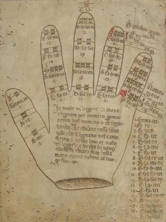 Guidonian hand with somization syllables, 16th century Giclee Print ...