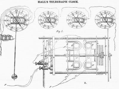 Hall's Telegraph Clock Giclee Print | AllPosters.com