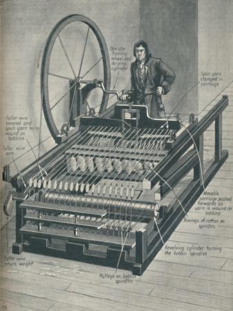 ''How The Early Spinning Jenny Worked', c1934' Giclee Print - Unknown ...