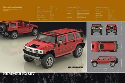 'Hummer H2 SUV.' Photographic Print | AllPosters.com