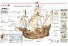 'Infografía De La Nave Santa María Y Mapa De Los Viajes De Cristóbal ...