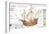 'Infografía De La Nave Santa María Y Mapa De Los Viajes De Cristóbal ...