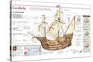 'Infografía De La Nave Santa María Y Mapa De Los Viajes De Cristóbal ...