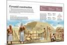 'Infographic About Egyptian Pyramids (2500 BC)' Prints | AllPosters.com