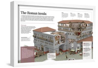'Infographic About Roman Insulae (27-476): Apartment Buildings to Be ...