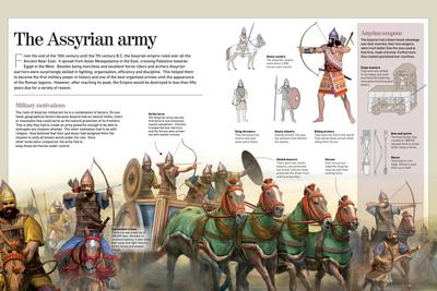 'Infographic About the Assyrian Empire and its Army (900-612 BC ...