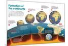 'Infographic About the Formation and Evolution of the Continents As ...