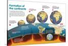 Infographic About the Formation and Evolution of the Continents As ...