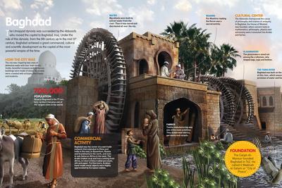 'Infographic About the Life in Baghdad in the Period as Capital of the ...