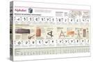 'Infographic Explaining the Origin and Evolution of the Alphabet ...