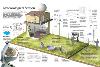 'Infographic of a Meteorological Station and the Different Instruments ...