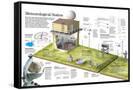 'Infographic of a Meteorological Station and the Different Instruments ...