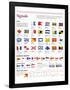 Infographic of Flags International Code of Signals by the International ...