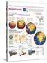 'Infographic of the Evolution of the Continents and the Tectonic Plate ...