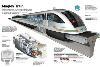 'Infographic of the Shanghai Maglev Train, a High-Speed Magnetic ...