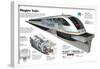 'Infographic of the Shanghai Maglev Train, a High-Speed Magnetic ...